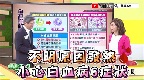 不明原因反覆發燒當心白血症找上門醫曝血癌6症狀 發燒超過這時間快就醫 健康2 0影音 LINE TODAY