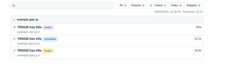 Streamline Testing Workflows With Playwright Integration