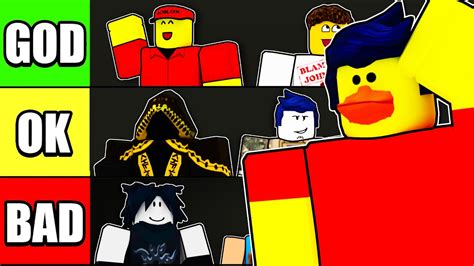 Ranking Every Survivor In Forsaken Roblox Forsaken Youtube