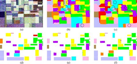 Figure 6 From Unsupervised Polarimetric Sar Image Segmentation And Classification Using Region