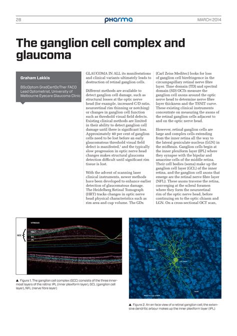 The Ganglion Cell Complex And Glaucoma Docslib