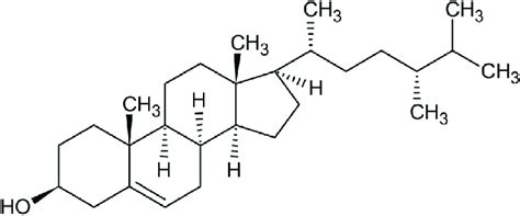 Structure Of Campesterol 1 Download Scientific Diagram