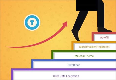 Enpass Update Brings Autofill And Better Fingerprint Support Android Community