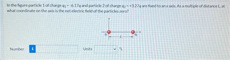 Solved In The Figure Particle 1 Of Charge Q 1 6 17
