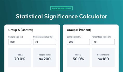 Regression Analysis Calculator Free Online Tool