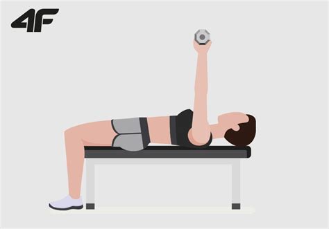Triceps Exercises The Best Workouts At Home And At The Gym Blog 4f