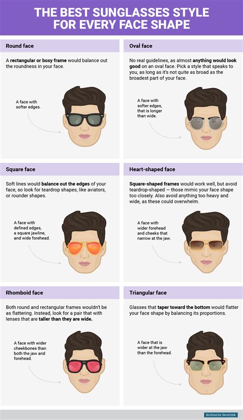The Best Type Of Sunglasses For Every Face Shape — And How To Figure Out Which One You Are