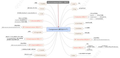 《ext Js模板与组件基本框架图 组件》ext Js 结构图 Csdn博客 《ext Js模板与组件基本框架图 组件》ext Js 结构图 Csdn博客