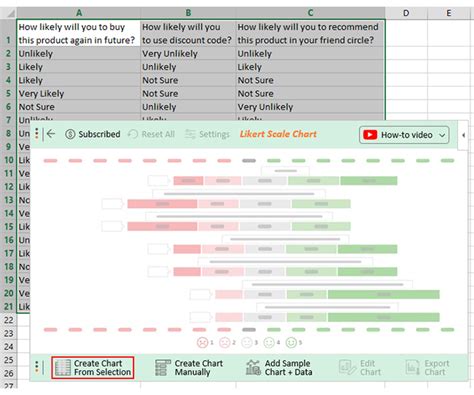 Biased Survey Questions How To Identify Examine And Fix