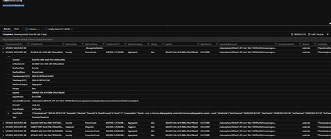 Iotsecurity For Iot Edge Module · Issue 7 · Azureazure Iot Security