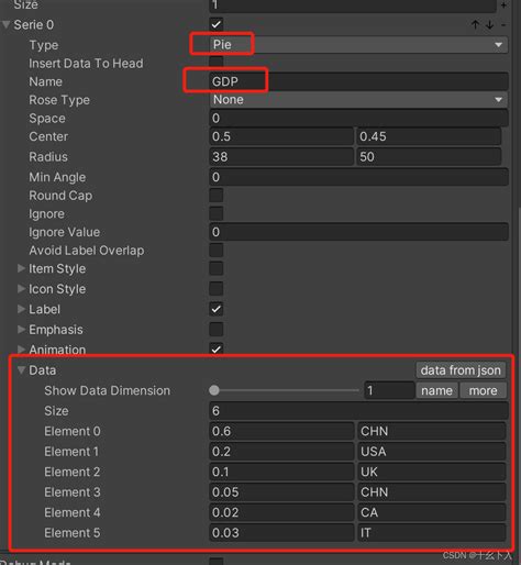unity3d c 使用xcharts数据显示格式说明（如：数据类型、数据显示为百分比 等） unity xchart csdn博客