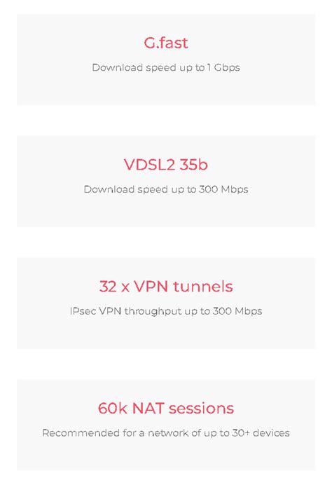 Draytek Dv2866vac Vigor2866vac Vdsl2 35b Multi Wan Wifi Modem Router Dv2866vac Mwave