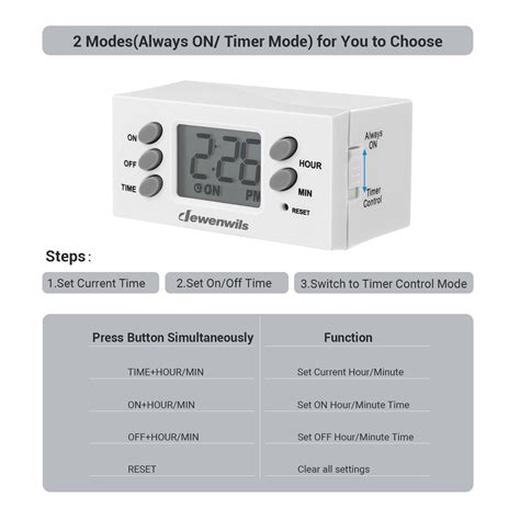 Dewenwils 24 Hour Programmable Digital Timer Outlet Plug In Outlet