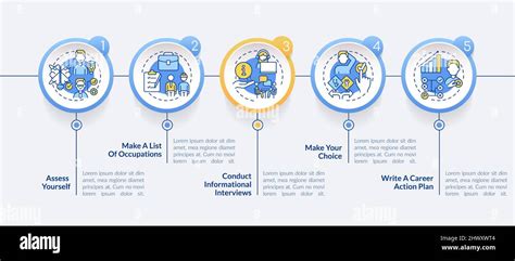 Steps To Select Career Path Circle Infographic Template Stock Vector Image And Art Alamy