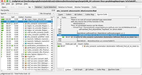 Profiling Rust Verification Alastair Reid Researcher At Intel