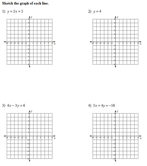 Graphing Lines Day Algebra Flipped