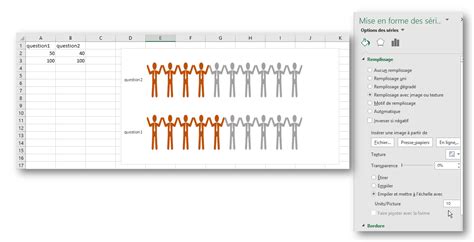 Jauge Bonhomme Tableau De Bord Macros Et Vba Excel