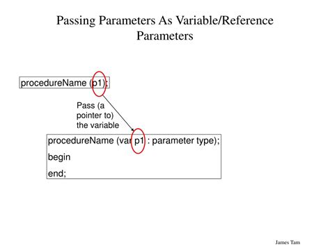 ppt cpsc 233 advanced java and object oriented concepts powerpoint presentation id 9660318