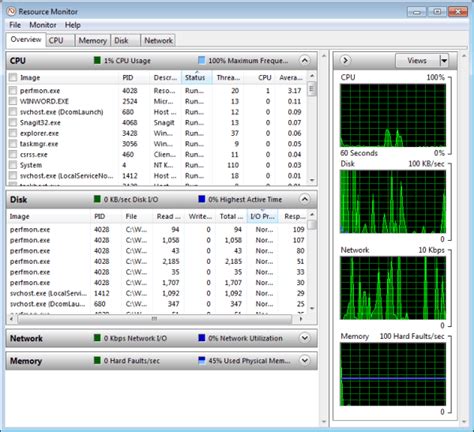 Using Resource Monitor Tips Net