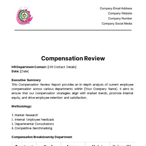 Free Compensation Review Hr Template To Edit Online