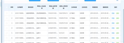 element表格 表头与表体错位问题 移位 el table表头添加拖拽后表体未对应 csdn博客