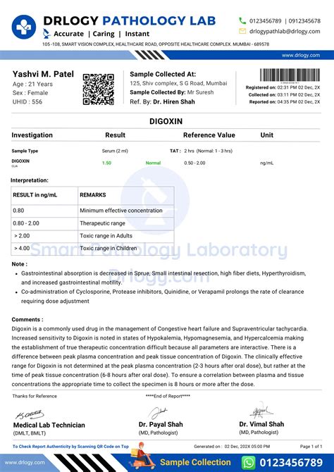 Digoxin Test Price Purpose Procedure And Result Drlogy