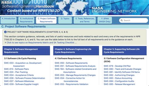 nasa mission critical coding understanding risk artificial intelligence and improving
