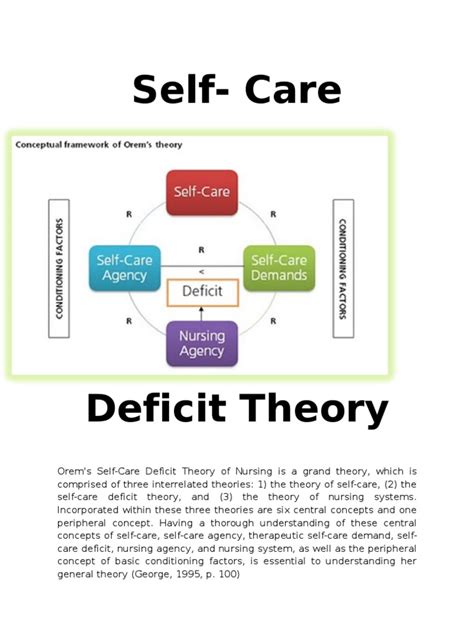 Orem Theory Health Sciences Wellness