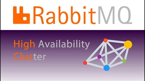 Rabbitmq Cluster Youtube