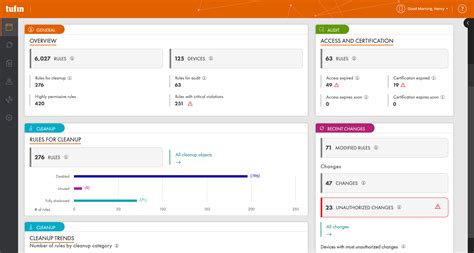 Upgrading From An Open Source Network Topology Mapper Tufin