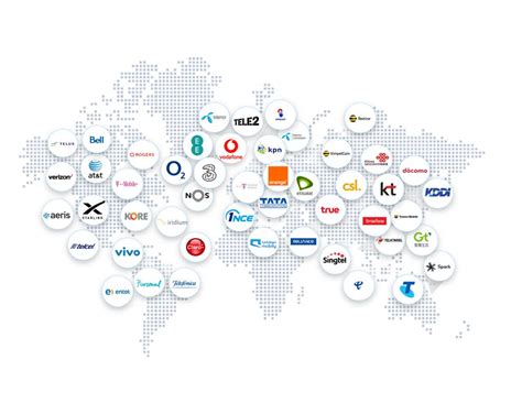 Enhance Your Iot Connectivity With Simetrics Carrier Integrations Simetric