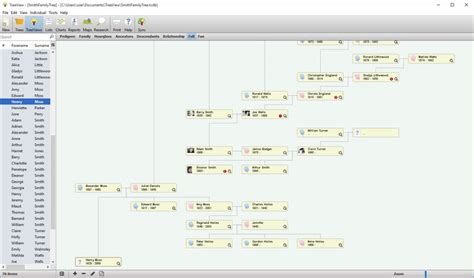 Treeview Alternative Millgross