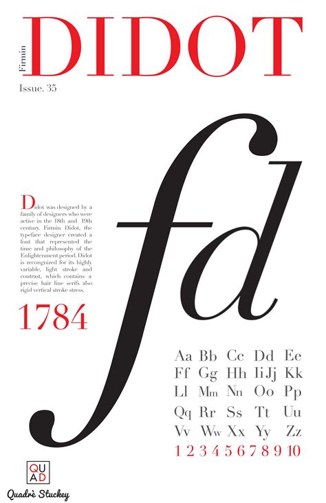 Didot Font