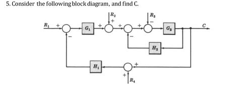 Solved Consider The Following Block Diagram And Find C Chegg