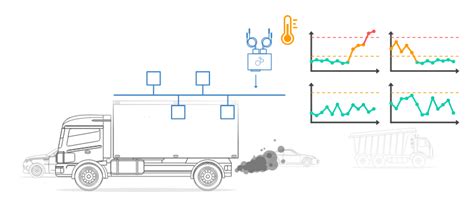 Css Electronics Canmodtemp 4 X Thermocouple To Can Temperature Sensor