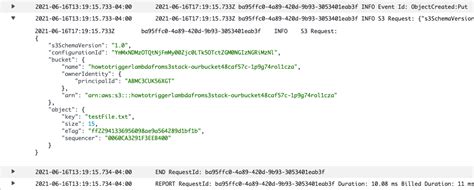 How To Trigger An Aws Lambda Function From An S3 Put Event