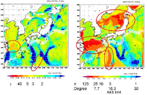 Distribution Of Frequency Spreading Left And Directional Spreading
