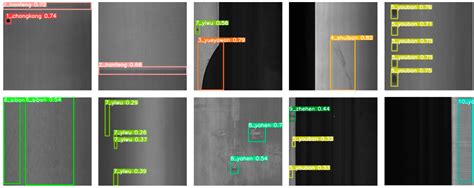 Multiscale Local And Global Feature Fusion For The Detection Of Steel