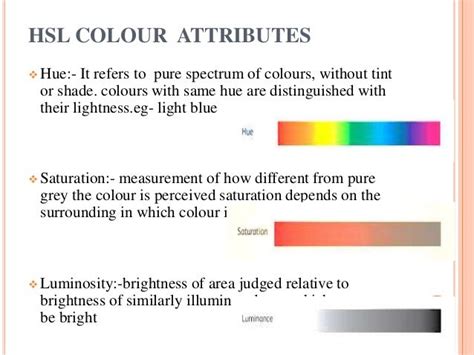 Hsv Color Model In Computer Graphics Color Models Convert To Hsv Format And Color Threshold