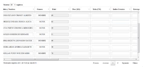 Como Autocompletar Datos De Una Fila Especifica Con Jquery Stack Overflow En Español