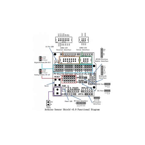 Modulis Arduino Sensor Shield V50 Skirtas Arduino Uno Robitechlt