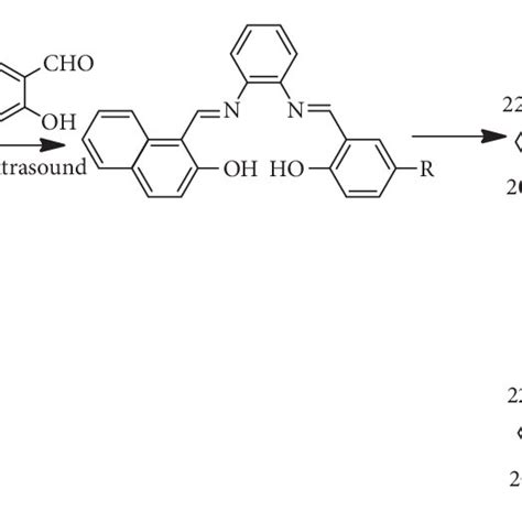 Scheme 1 Synthesis Of Unsymmetrical Tetradentate Schiff Base Ligands