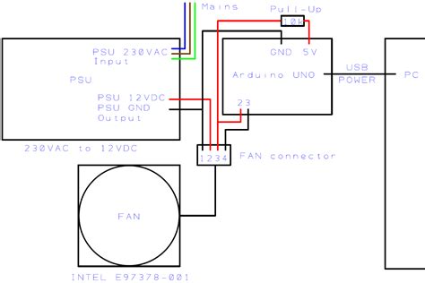 Arduino Uno Pwm Duty Cycle Before Analogwrite Pin General Guidance Arduino Forum