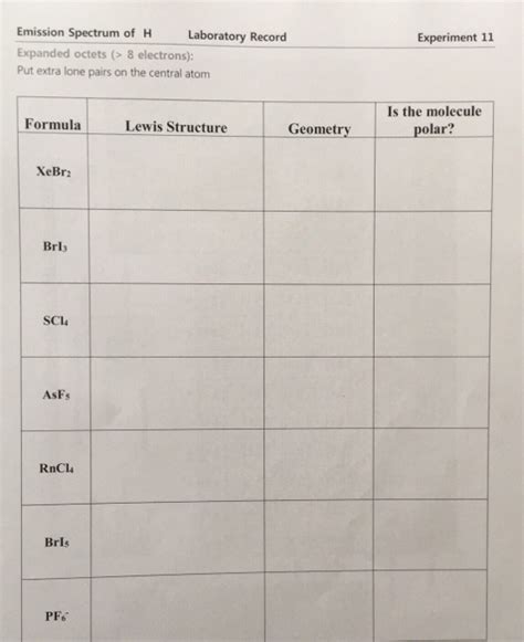 Solved Emission Spectrum Of Laboratory Record Experiment