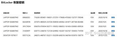 Bitlocker 密钥找回及关闭方法 知乎