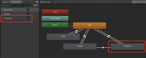 Making A Hacknslash 9 Implementing A Basic Ai Using A Finite State