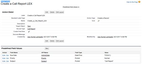 Lightning Global Actions Doesnt Appear On The Page Layout