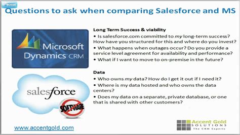 Compare CRM Software Systems Questions To Ask When Comparing