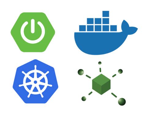 Simple Spring Boot Microservice Deployed In Kubernetes Using Docker And