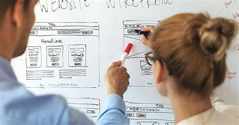 Mvp Web Development Process Benefits And Types Album On Imgur